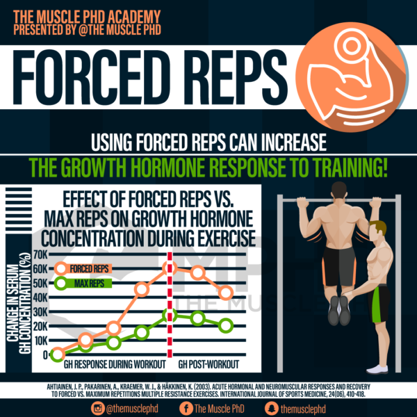 Rest-Pause Sets - The Muscle PhD Rest-Pause Sets - The Muscle PhD