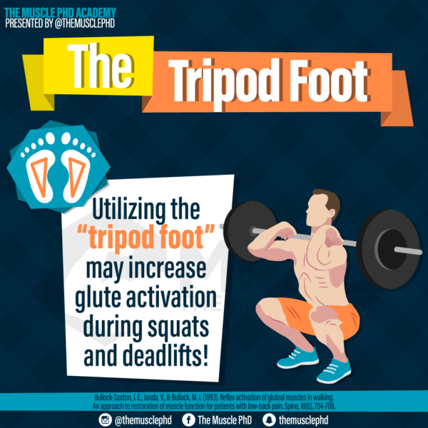 Toe Angle and Calf Raises - The Muscle PhD