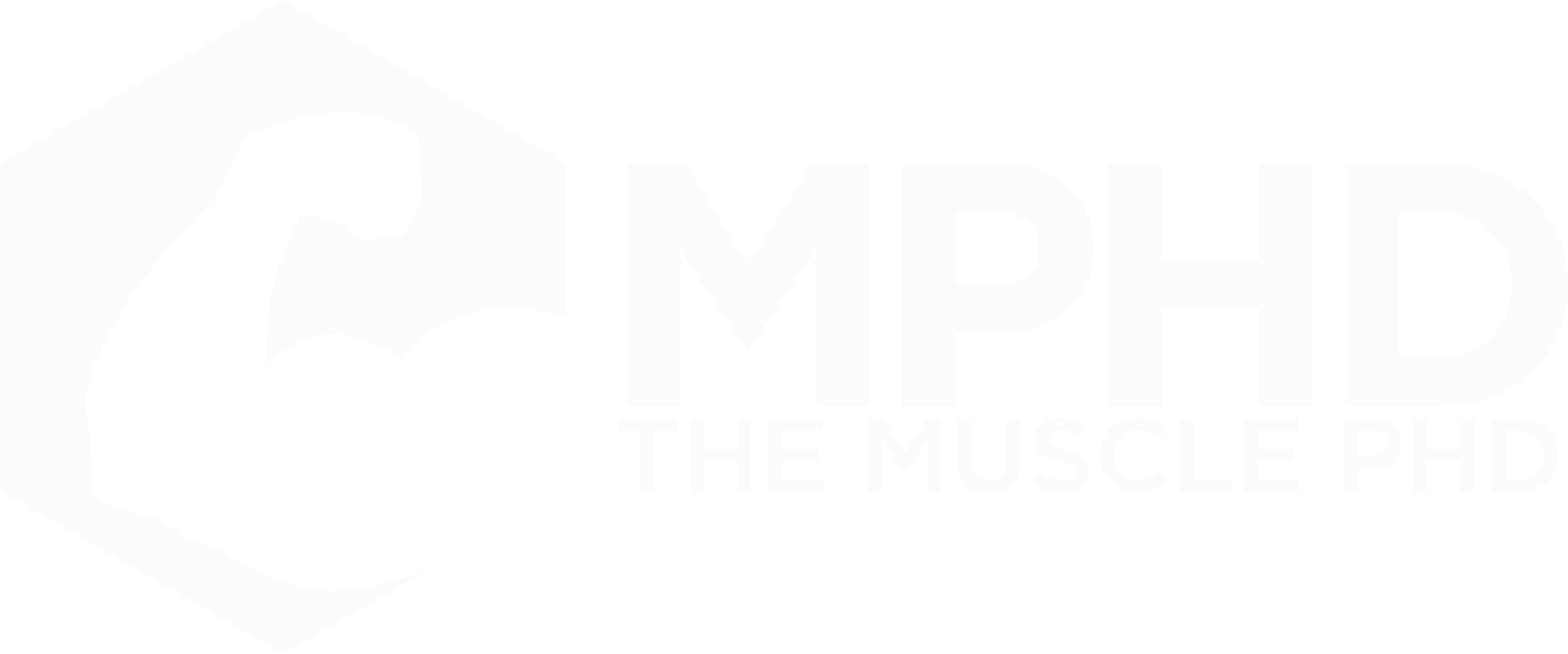 4 Week Training Programs - The Muscle PhD